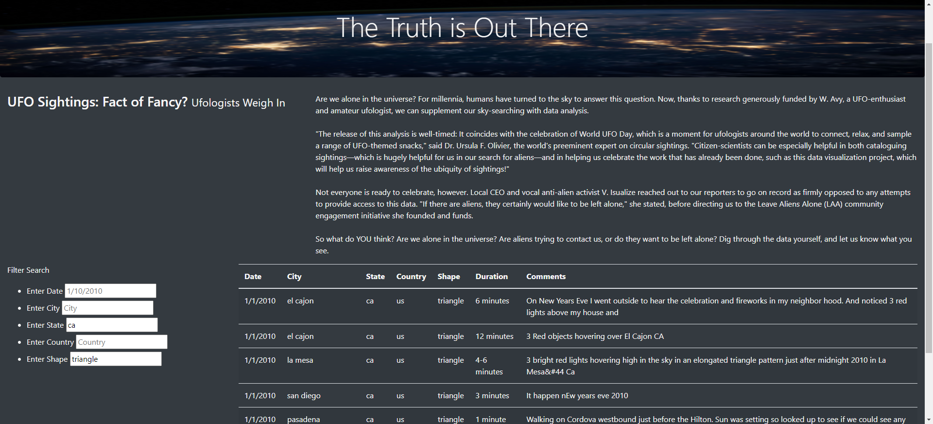 GitHub - brefrank/UFOs: Module 11