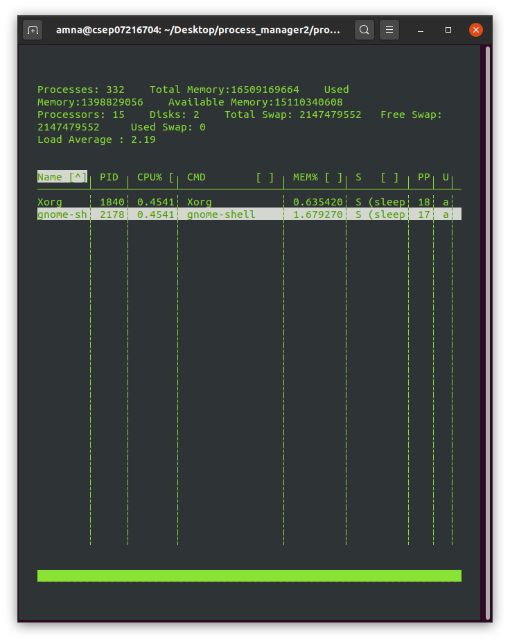 GitHub - ahmed-amr-salah/Linux-Task-Manager: A linux task manager that ...