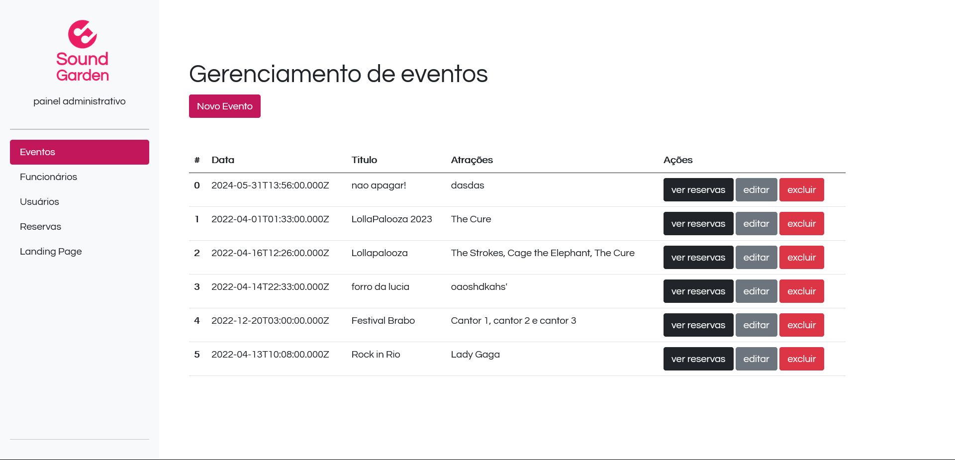 Github Ramonesq Sound Garden