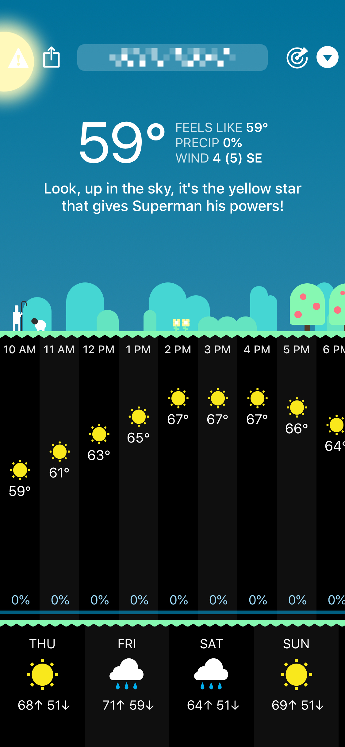 weather-forecast card: wrong measurement unit for temperatures · Issue ...