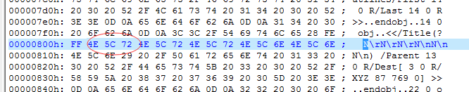 Incorrect Chinese Characters is converted in PDF outline . · Issue ...