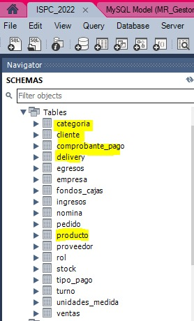 :sparkles: **Comienzo del proyecto** :sparkles: · Issue #1 · PPROF2-2022ProgWeb/g03-aula1 ...