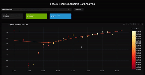 GitHub - DESTHUbb/data-analysis-with-python: A data analytics scene to up your analytics game ...