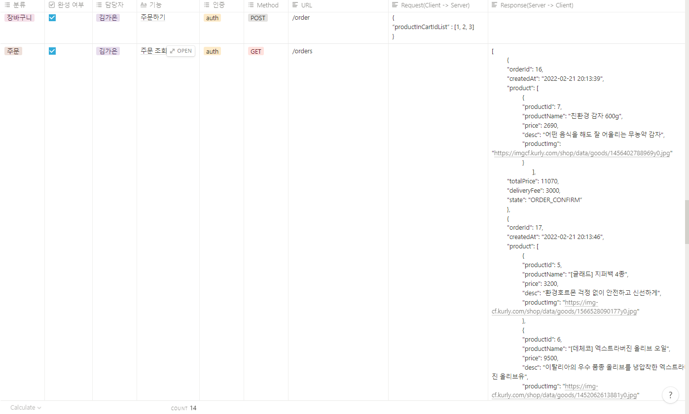 GitHub - oagree0123/MarketKulry_clone: hh99 marketkulry clone