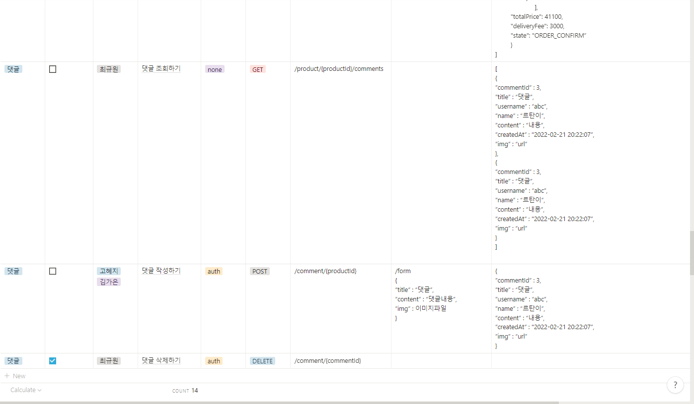GitHub - oagree0123/MarketKulry_clone: hh99 marketkulry clone