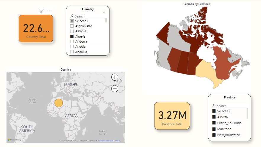 GitHub - Ekunayo-Babalola/Smart_Immigration_board: Interactive board created with Power BI using ...
