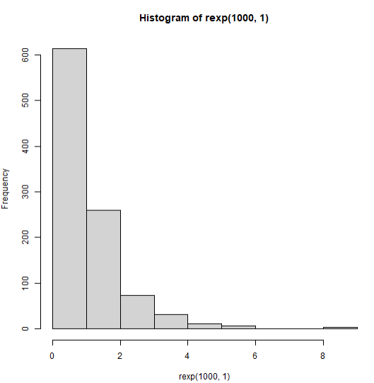 GitHub - kanggaro/P1_Probstat_F_5025201028