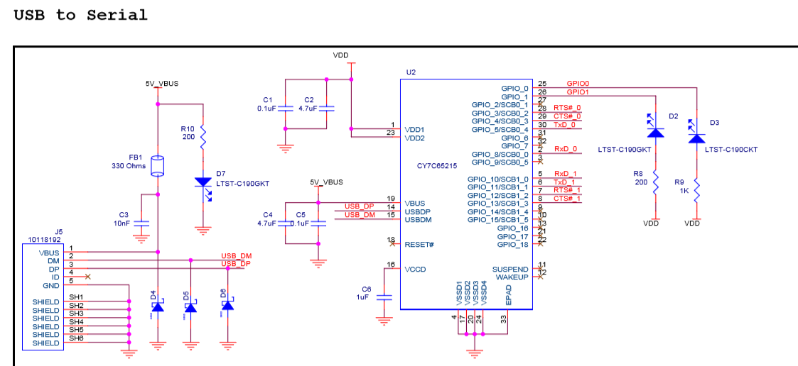 L2-Hello World · Issue #1 · iotexpert/wiced_bt_intro · GitHub