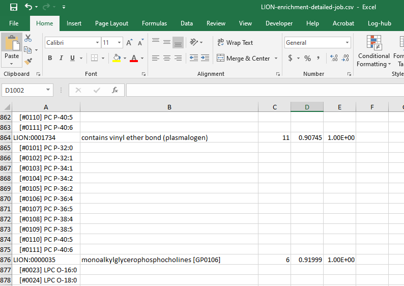 Grouping of LPC P- and LPE O- to "contains vinyl ether bond ...