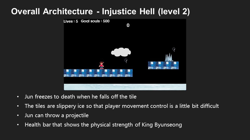 GitHub - Hwang-seongmin/cmp_godot_team_project