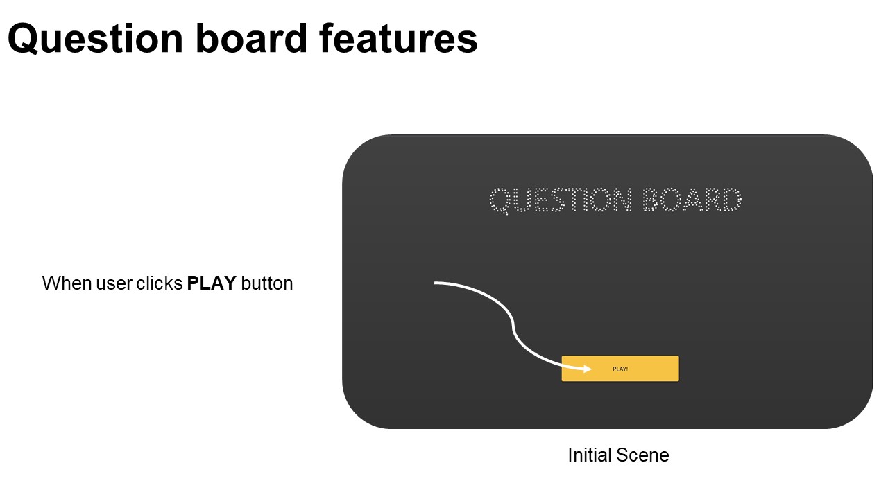 GitHub - Hwang-seongmin/cmp_processing_team_project