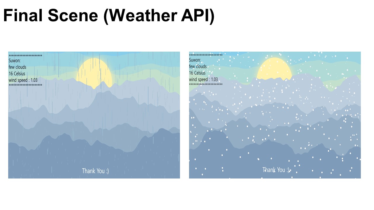 GitHub - Hwang-seongmin/cmp_processing_team_project