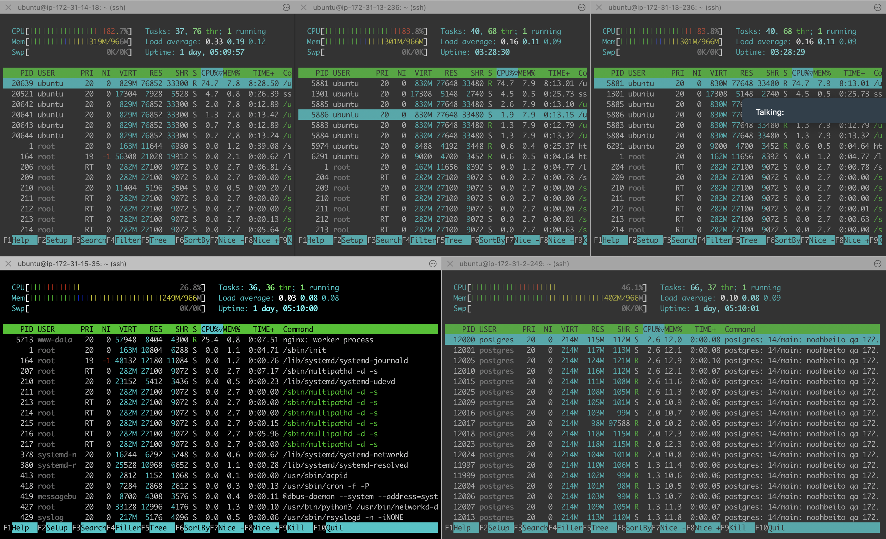 GitHub - Stupendous-Stuffed-Crust/questions-api: Questions and Answers API