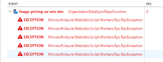 Servicebustrigger Still Performing Host Retries · Issue 1523 · Azure