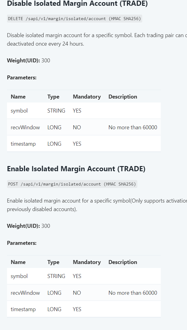 How To Enable Or Disable Margin Account · Issue 16261 · Ccxt Ccxt · Github