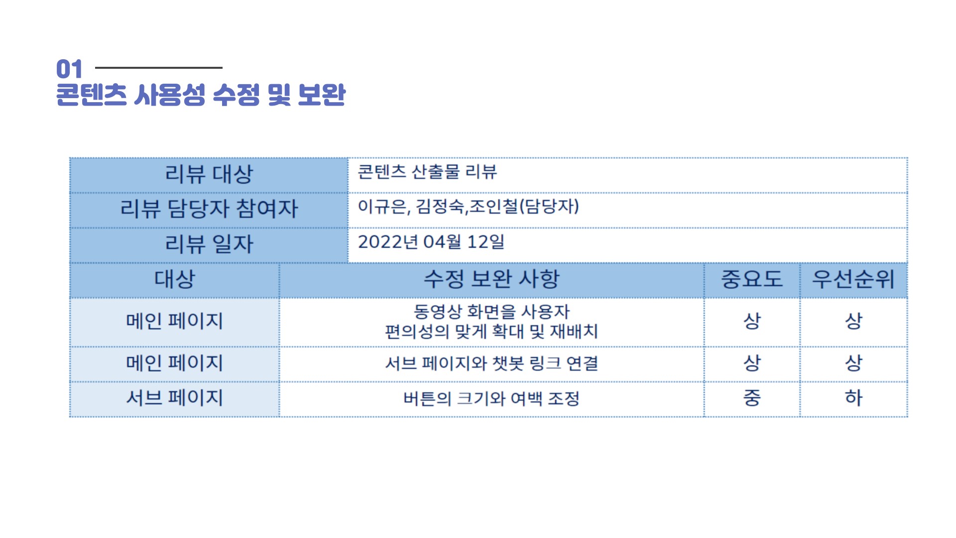 GitHub - kBoK/YoungJin_Renewal