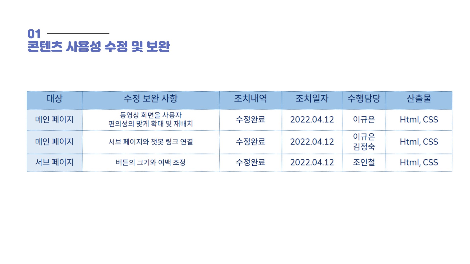 GitHub - kBoK/YoungJin_Renewal