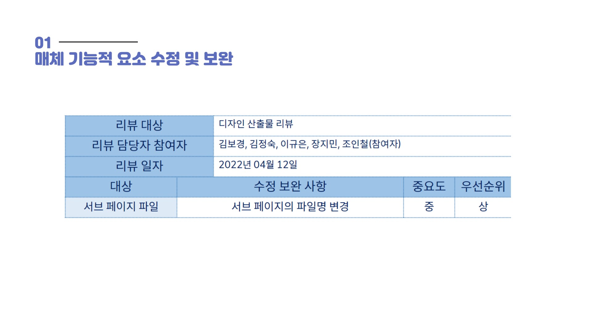 GitHub - kBoK/YoungJin_Renewal