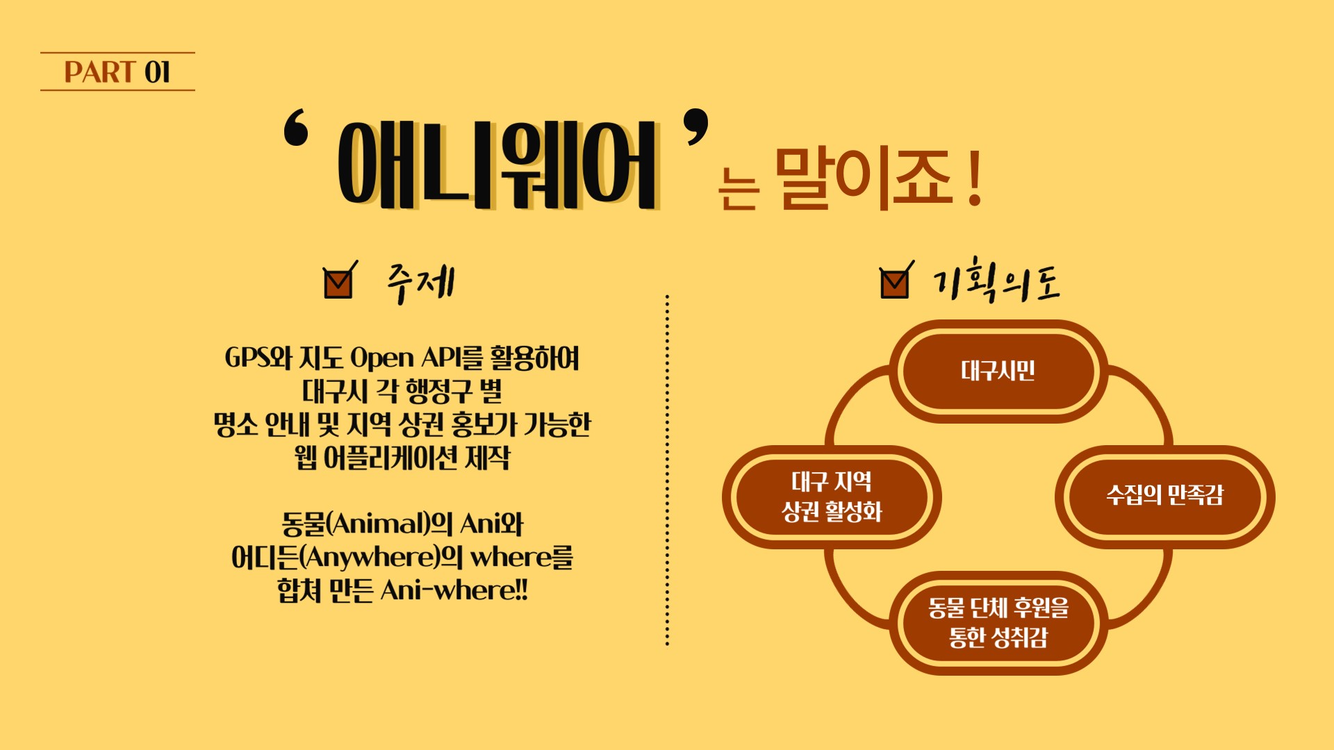 GitHub - kBoK/Aniwhere