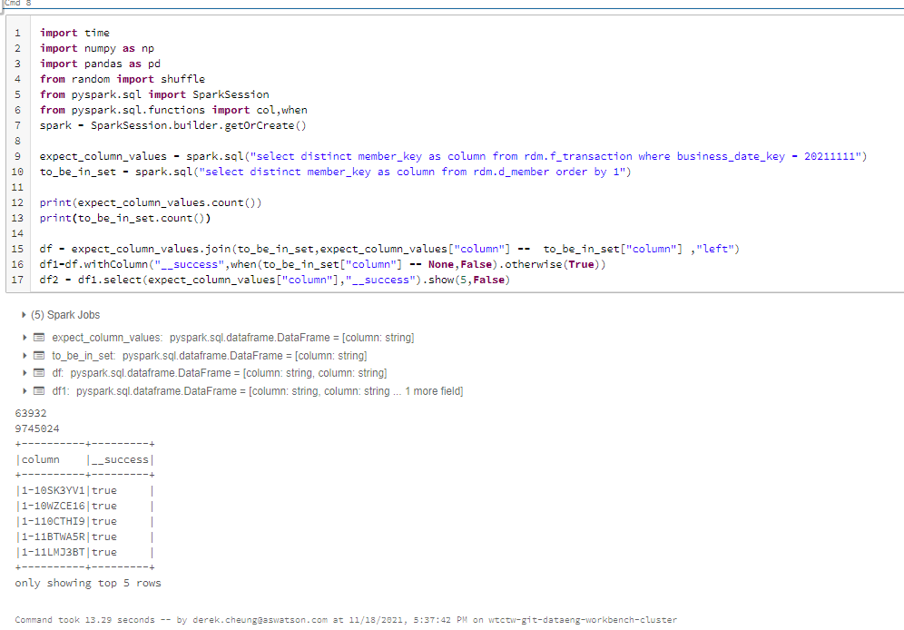 New approach for computating expect_column_values_to_be_in_set in spark ...