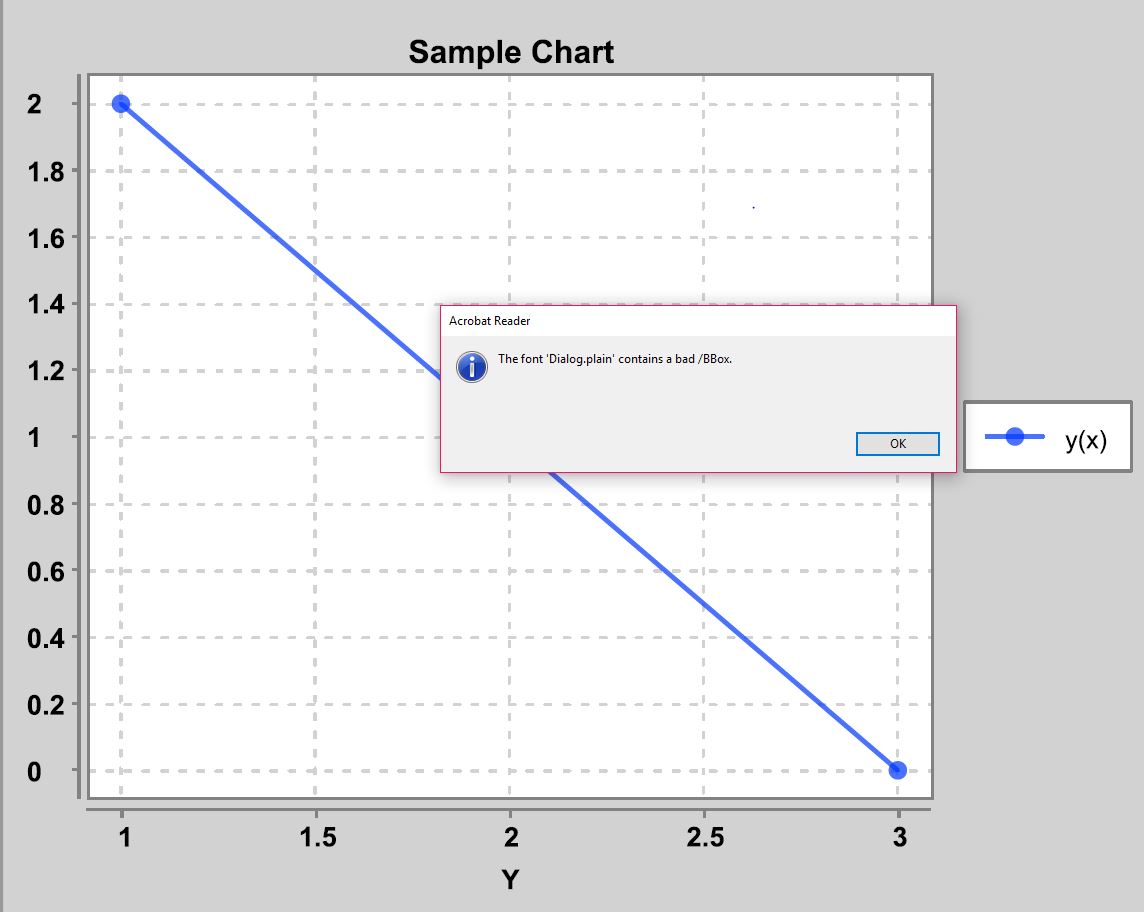 The Font Dialogplain Contains A Bad Bbox · Issue 261 · Knowmxchart · Github
