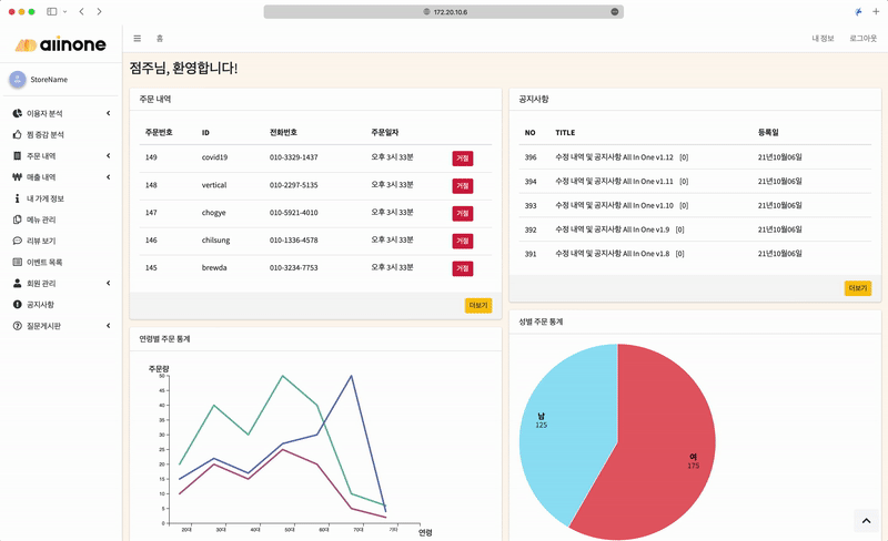 GitHub - allinone2021/allinone-project: 1인 가구를 위한 포털 서비스 allinone