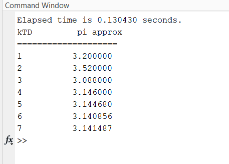 GitHub - tunadursun/matlab-monte_carlo: Approximate the number of pi (π ...