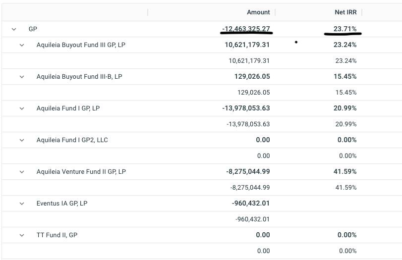 [data grid] Showing Custom Aggregation in the Data Grid component · Issue #6995 · mui/mui-x · GitHub