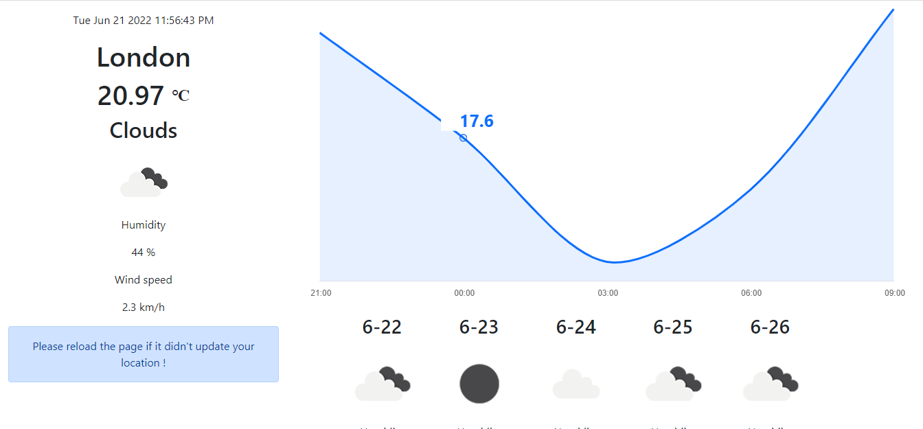 GitHub - AmanB-2003/Weather-Forecast-React-Website