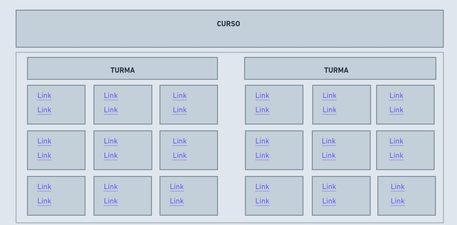GitHub - Api2sem2021/Equipe-1