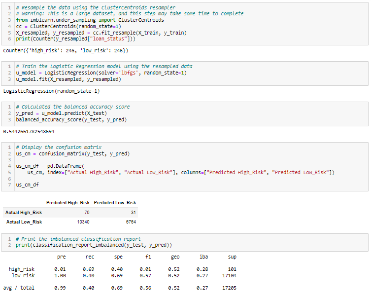GitHub - ehlera1/Credit_Risk_Analysis