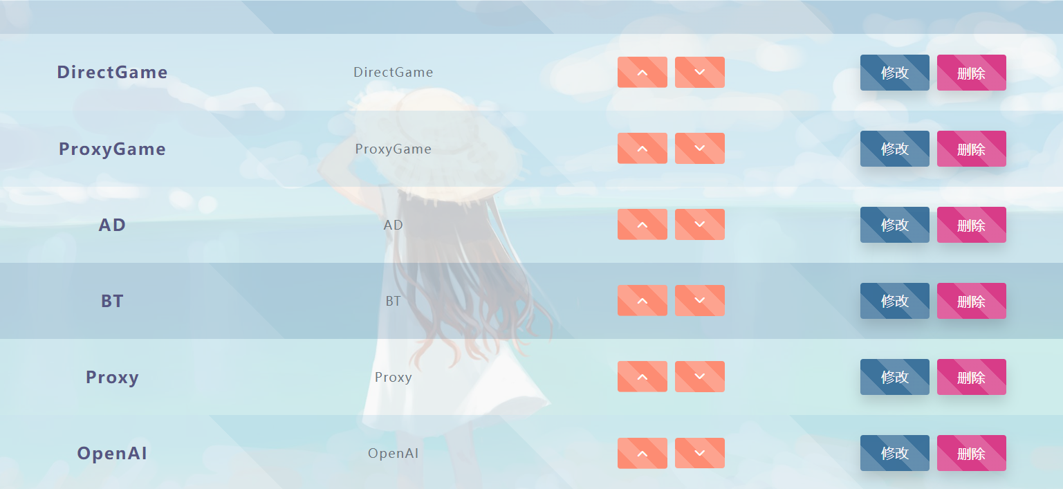 [Bug]: gfw列表模式有时候工作有时候不工作，断断续续 · Issue #2644 · xiaorouji/openwrt-passwall · GitHub