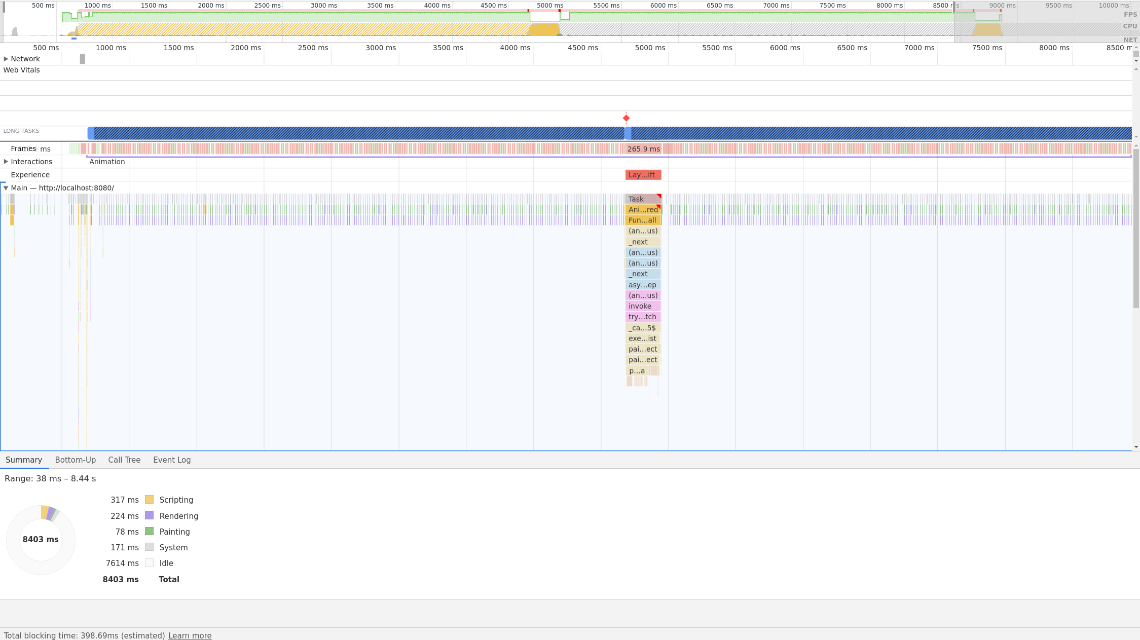 Performance issue when not using the "web" app · Issue #13827 · mozilla/pdf.js · GitHub