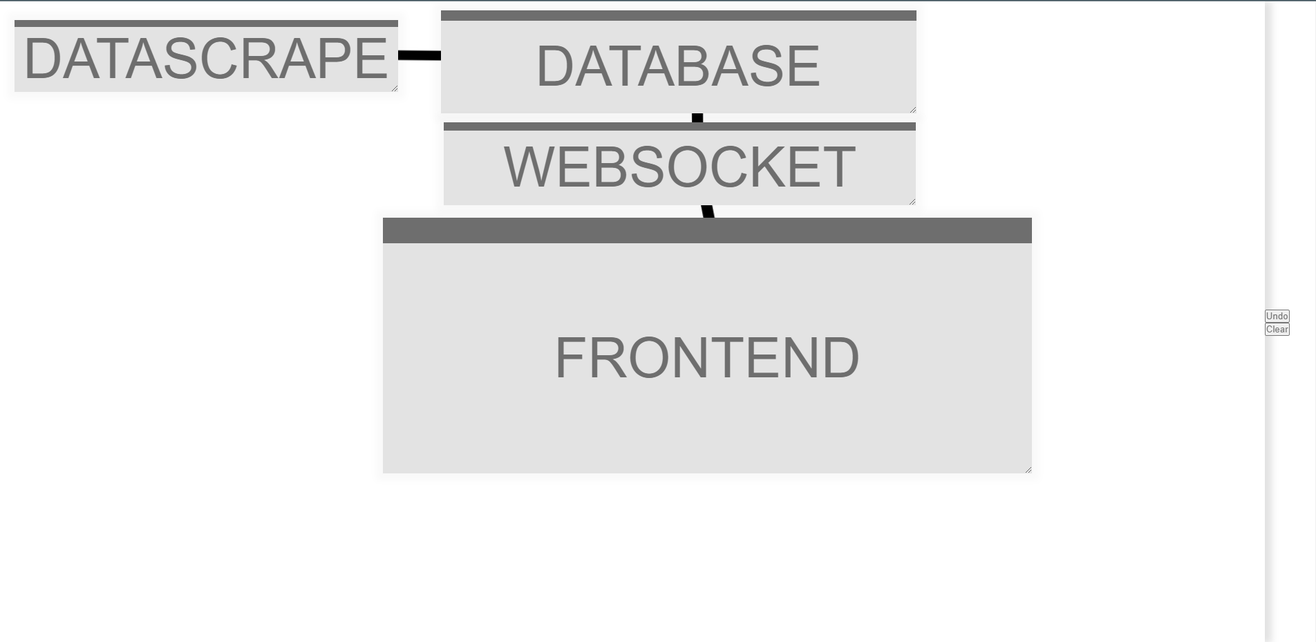 GitHub - Filipsuper/node-planner
