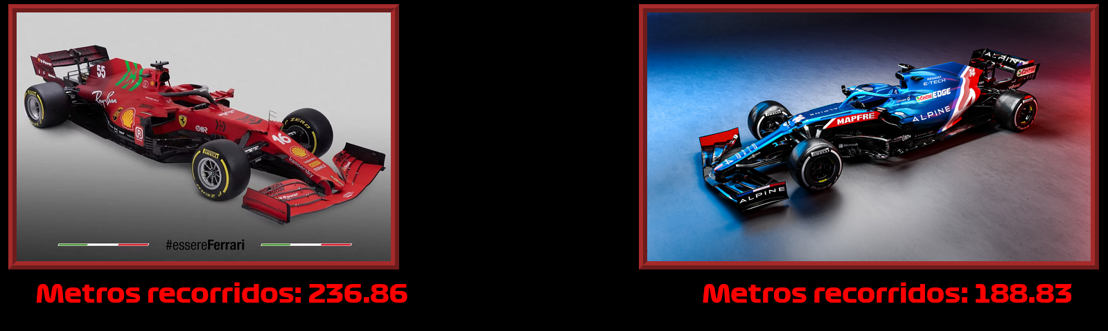 GitHub - LordHob/RacingGame: Proyecto de juego de carreras