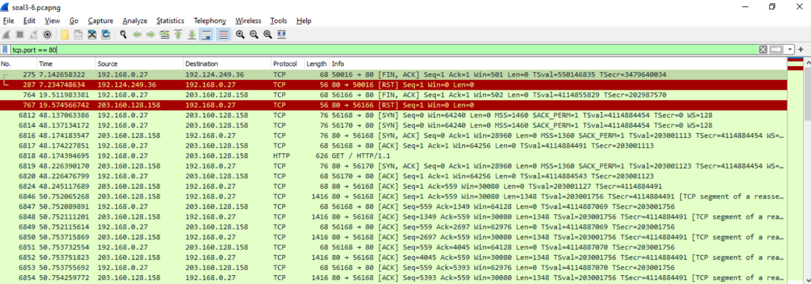 GitHub - amandaslwa/Jarkom-Modul-1-E12-2022