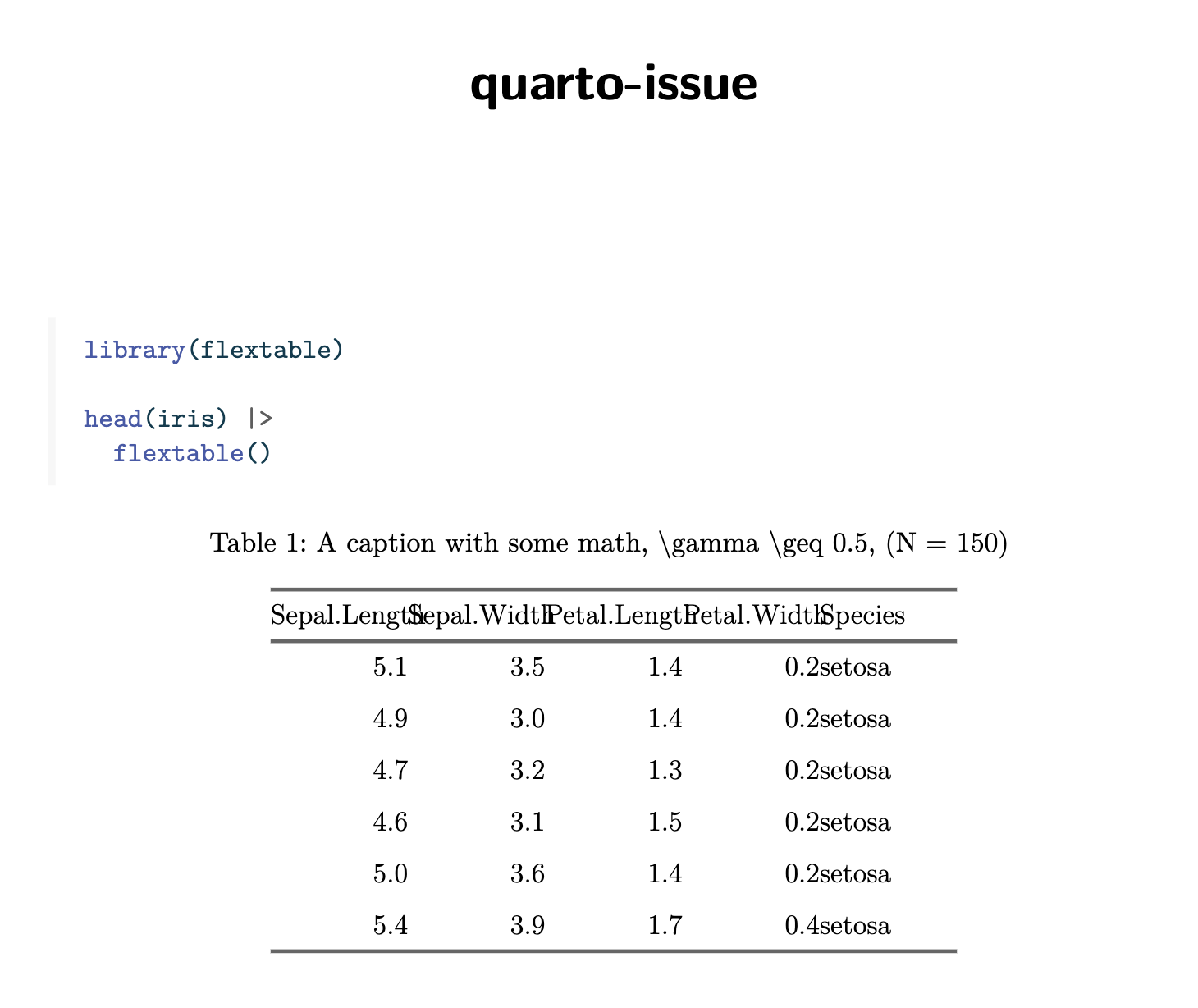 Math Symbols In Table Caption · Issue 4830 · Quarto Devquarto Cli · Github 