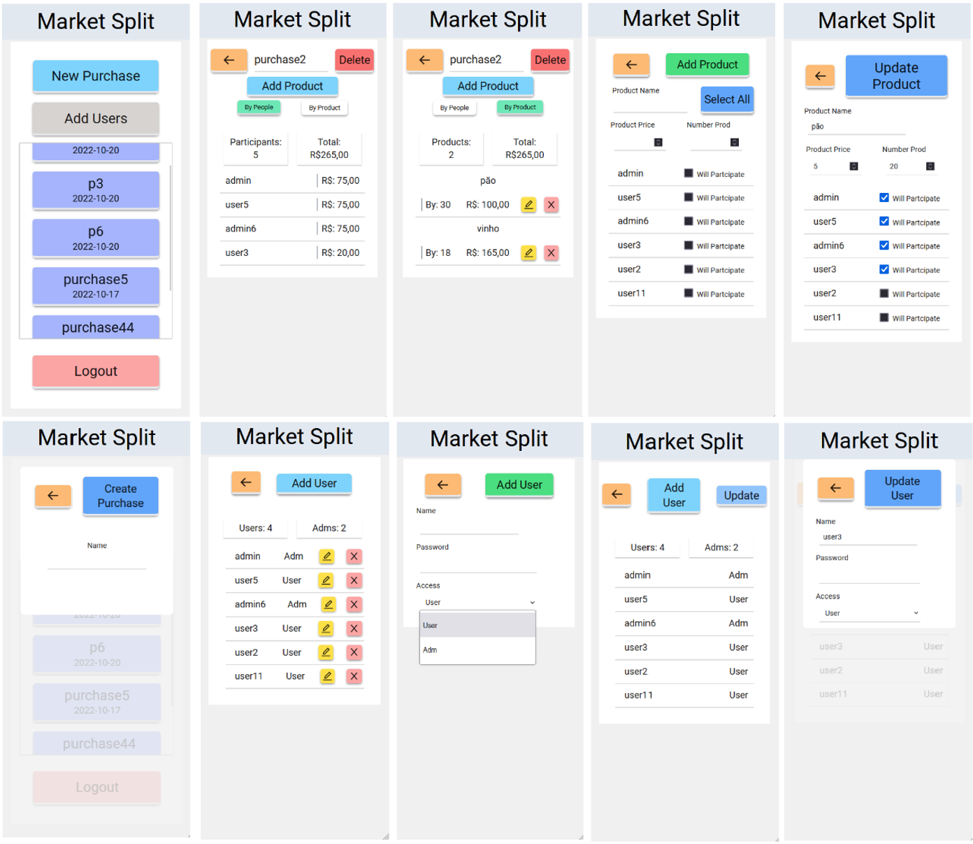 GitHub - pablogerheim/market-split: An app for splitting a purchase for group members