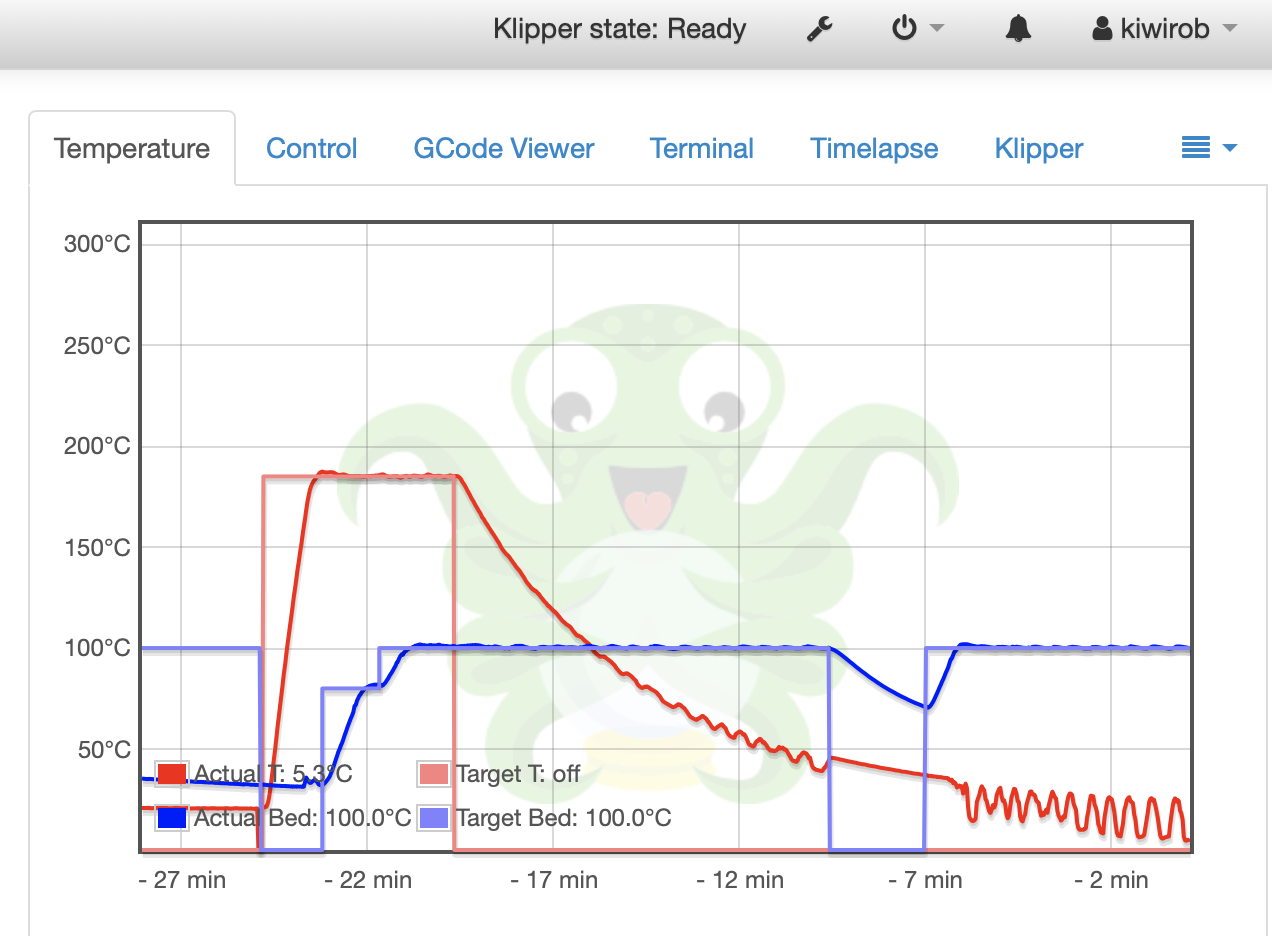 MCU 'mcu' shutdown: ADC out of range on Extruder thermistor after upgrading heatbed · Issue ...