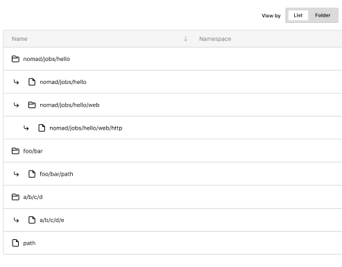 Nomad variables UI improvement · Issue #17460 · hashicorp/nomad · GitHub