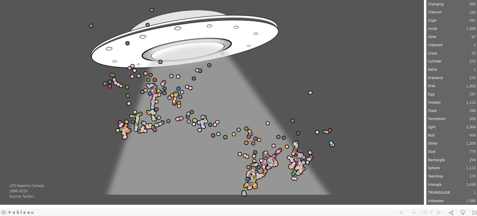 GitHub - slaing77/ufo: UFO sightings in Canada 1899-2019