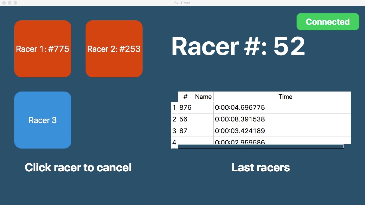 GitHub - Joshua-Lubin/Alpine-Ski-Racing-Timer · GitHub