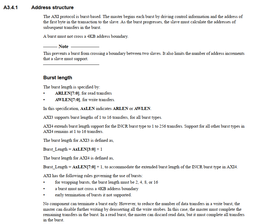 Burst length vs Burst length -1 for SPI user interface · Issue #23 ...