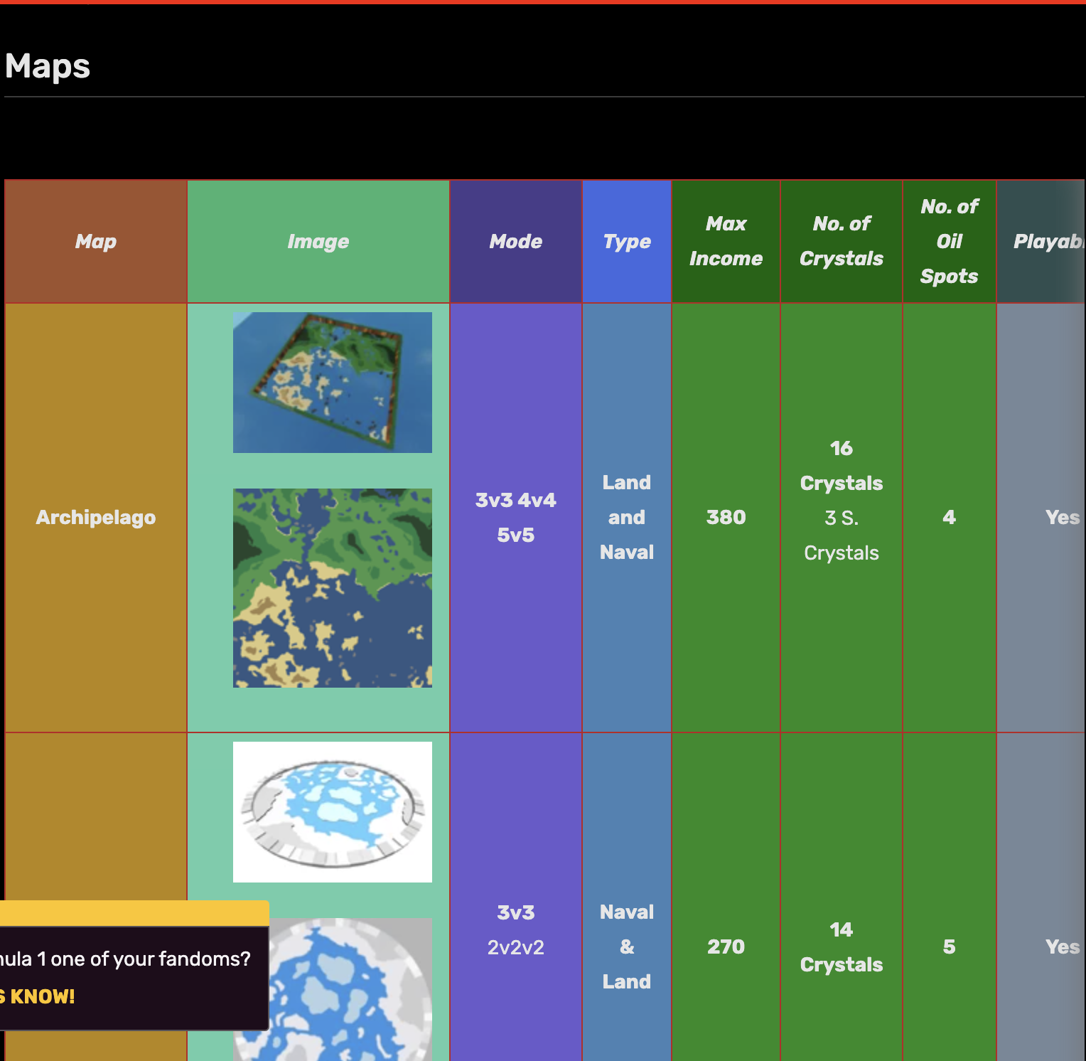 GitHub - Arnav7501/Macro GitHub - Arnav7501/Macro