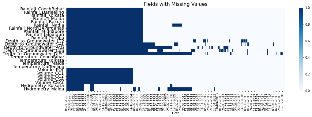 GitHub - hoomanbing/rainwater_harvesting_catchment_area_prediction ...