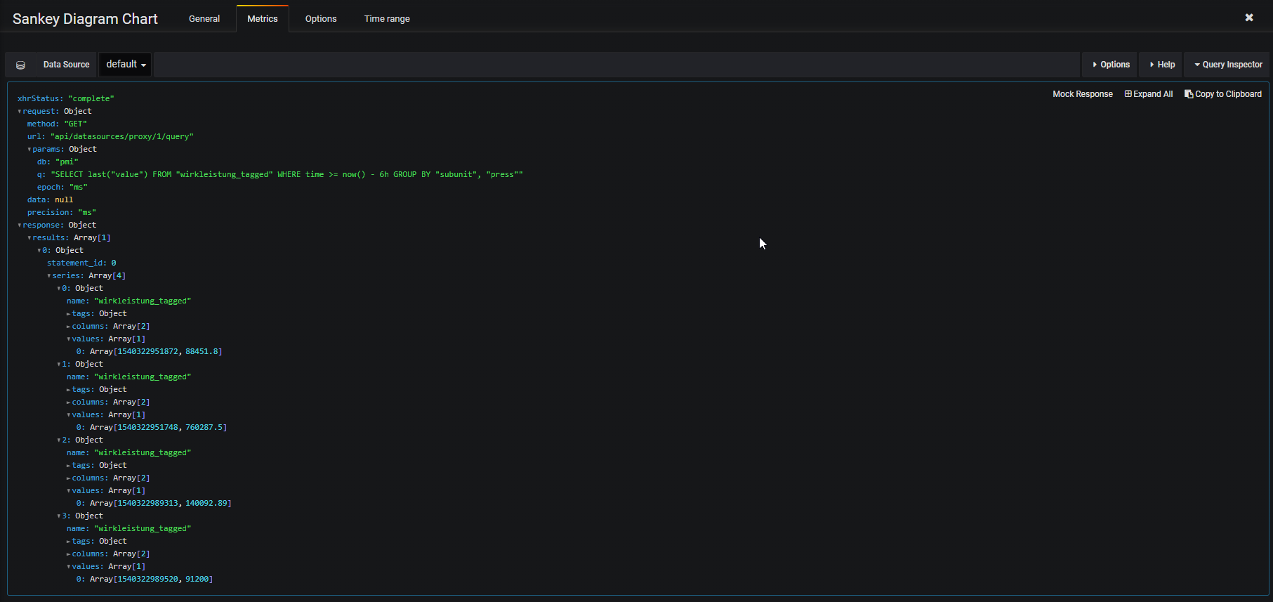 Can Influxdb Be Used As Data Source For Sankey Panel · Issue 5 · Kumaravel29grafana Sankey