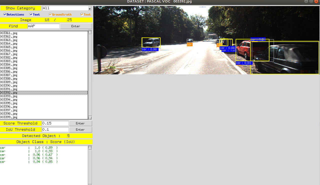 is there anyway to visualize mAP through DetVisGUI? · Issue #6226 · open-mmlab/mmdetection · GitHub