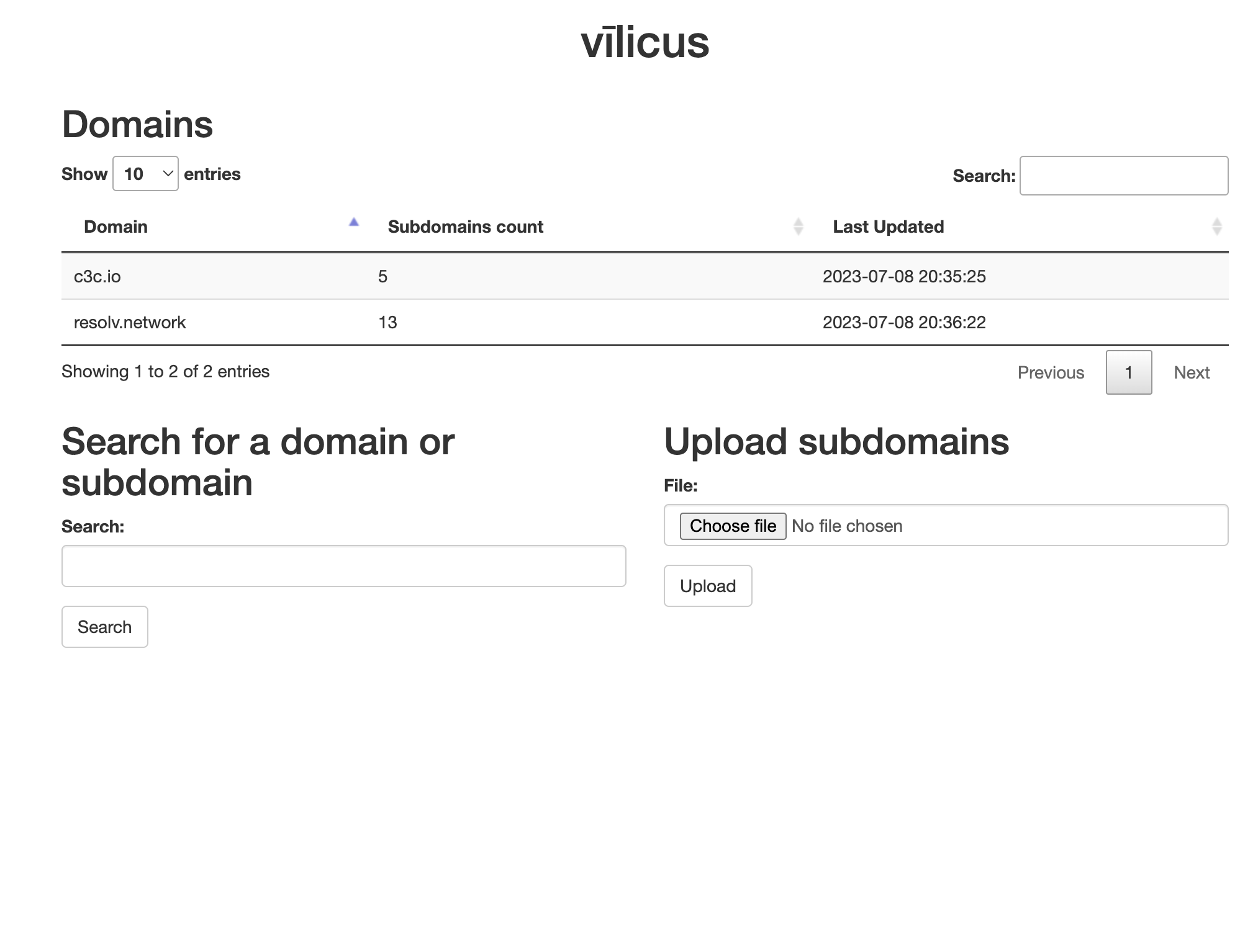 GitHub - PatrikFehrenbach/vilicus: vīlicus is a bug bounty api dashboard