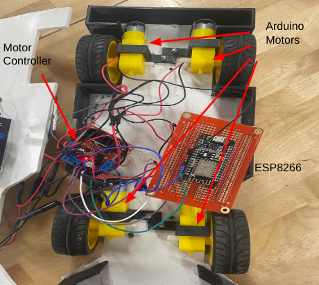 GitHub - mwebb25/Robotics-Engineering-Capstone-Project