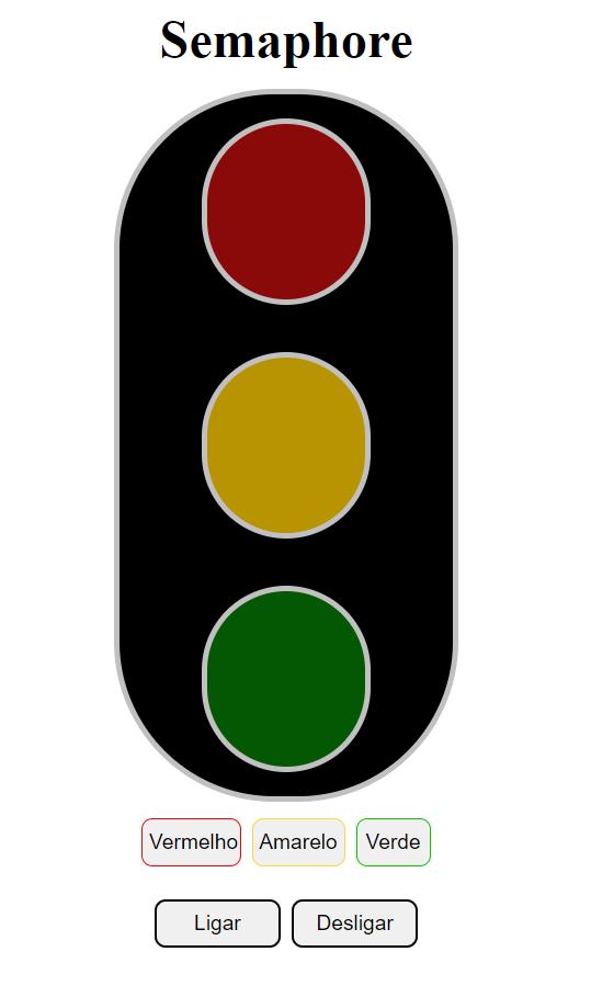 GitHub - ltkbigdad/semaphore: Essa é a simulação de um semáforo ...